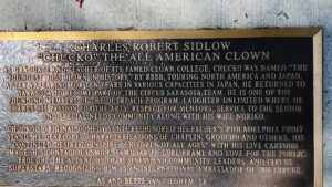 Charles (Chuck) Sidlow – The Circus Ring of Fame